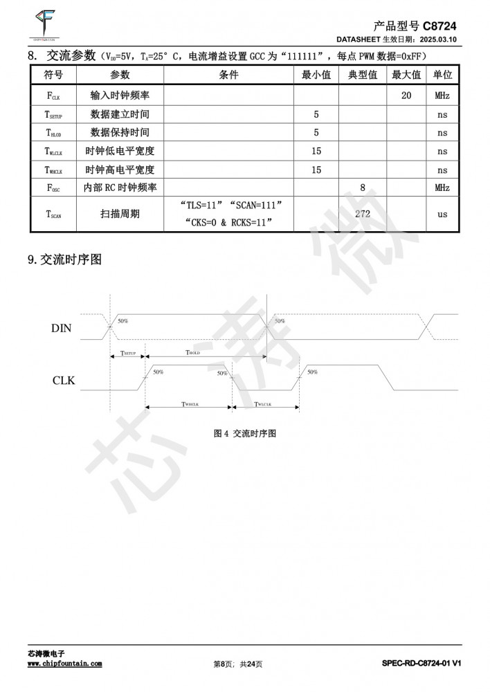 C8724QP datasheet page 8