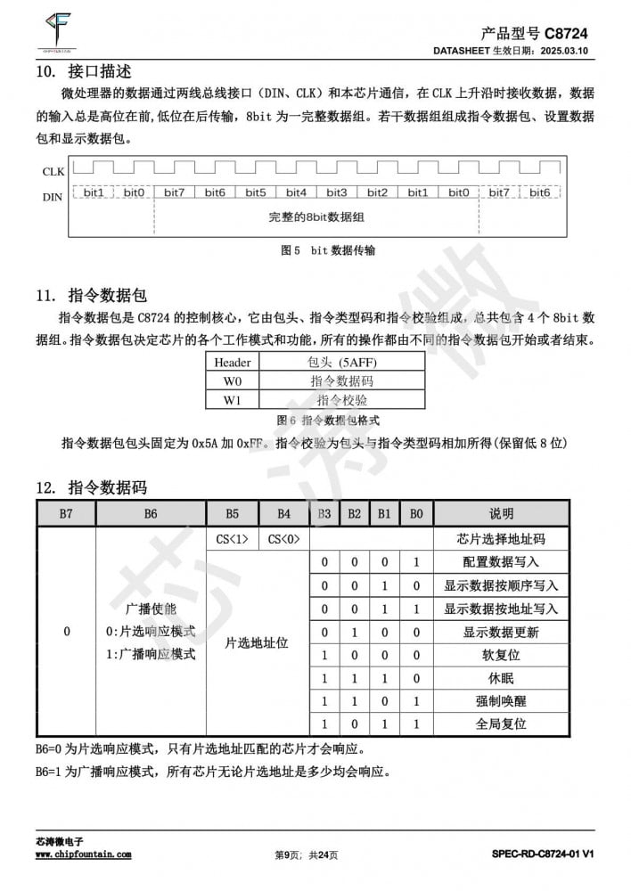 C8724QP datasheet page 9