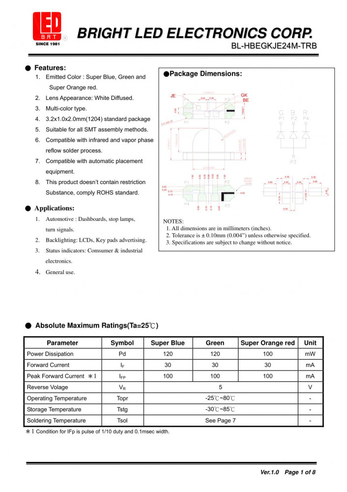 BL-HBEGKJE24M-TRB datasheet page 1