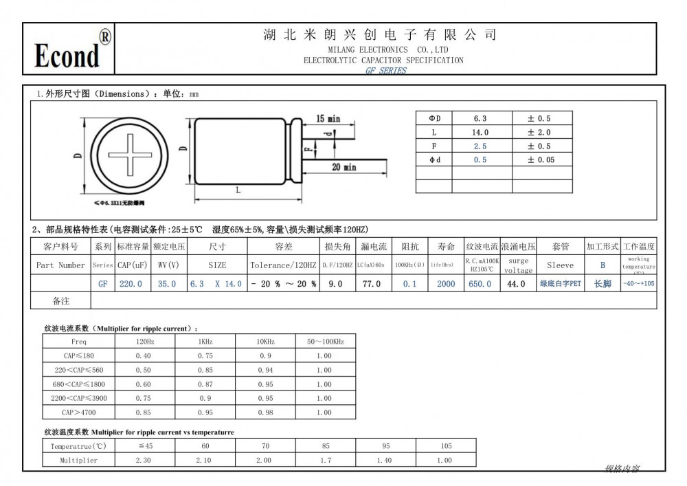 Econd dimensions and specifications page