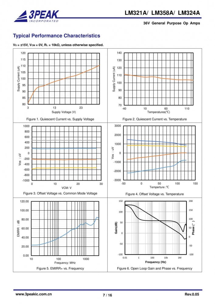 LM324A datasheet page 7