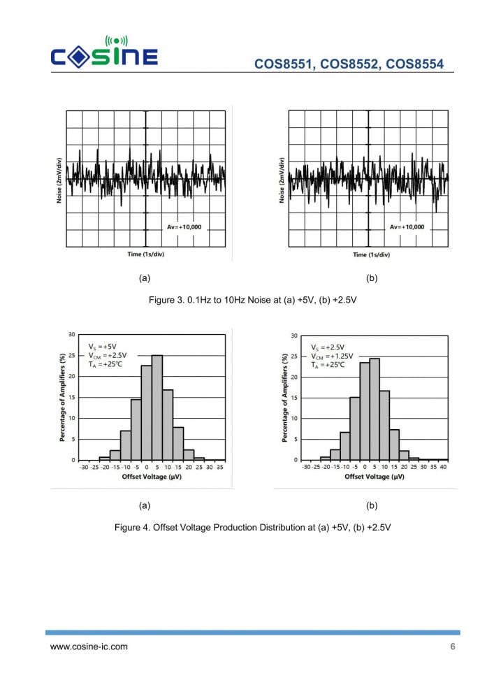 COS855x datasheet page 6