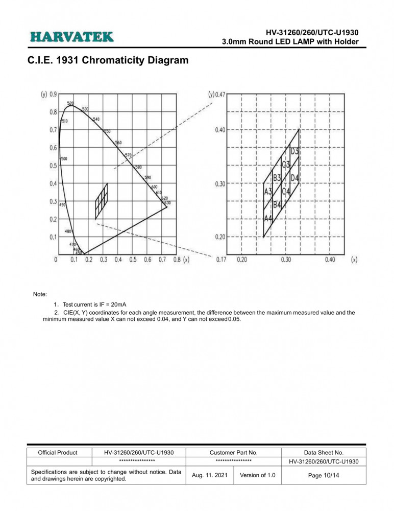 HV-31260/260/UTC-U1930 datasheet page 10