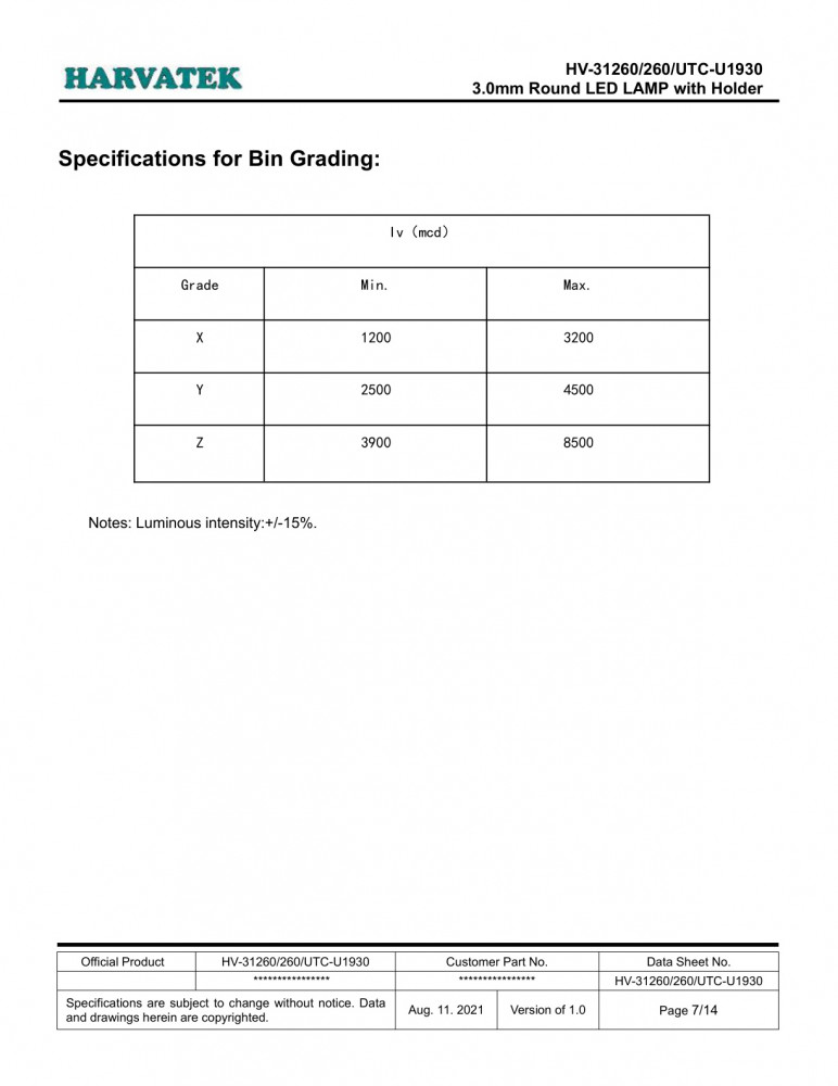 HV-31260/260/UTC-U1930 datasheet page 7