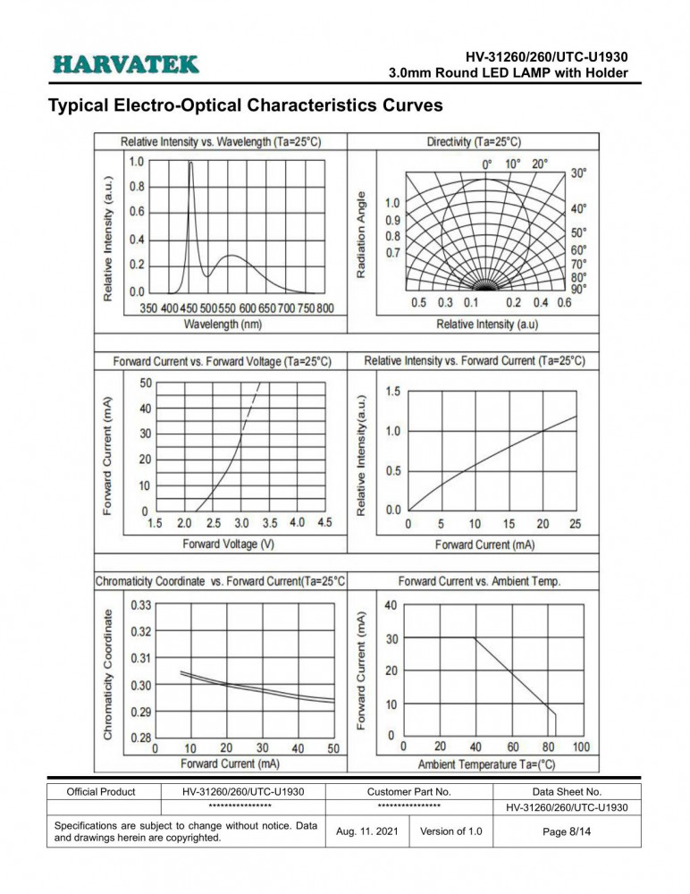 HV-31260/260/UTC-U1930 datasheet page 8