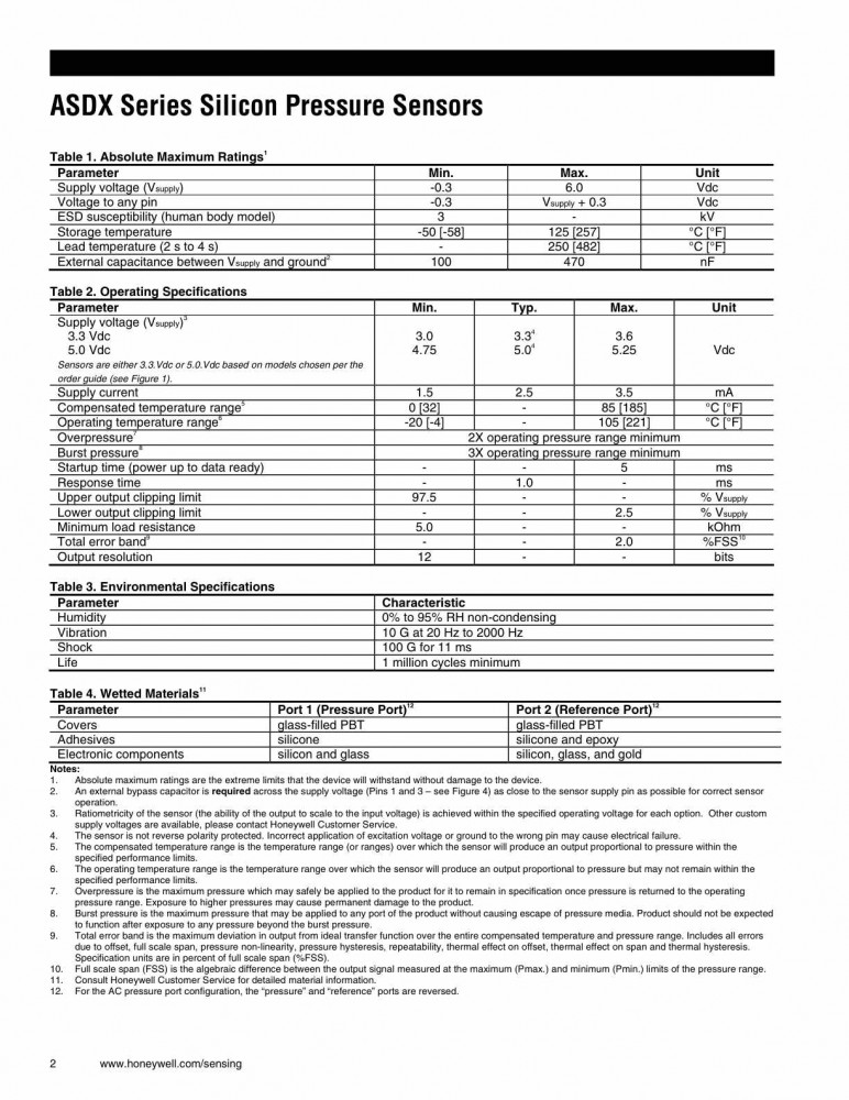 ASDX Series datasheet page 2