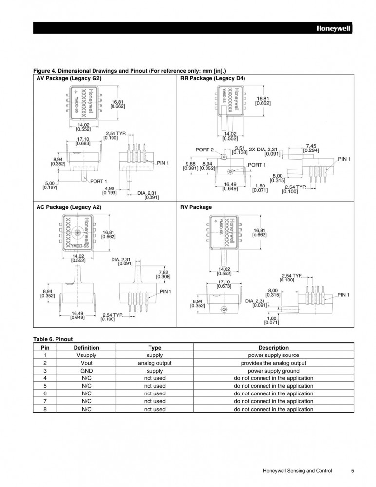 ASDX Series datasheet page 5