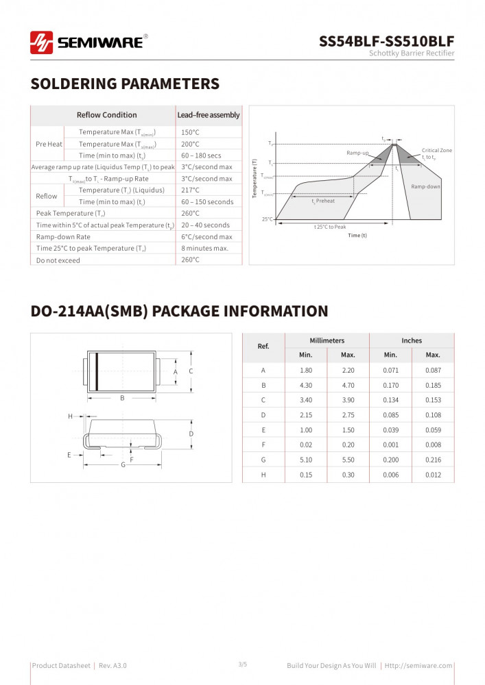 SS545BLF datasheet page 3