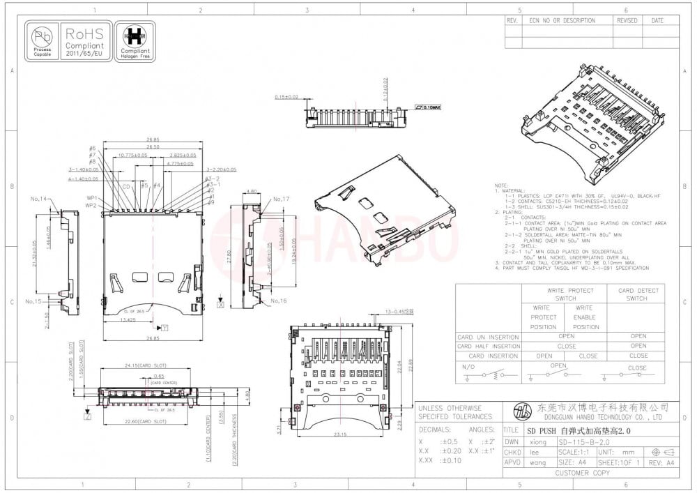 SD-115-B-2.0 technical document page 1