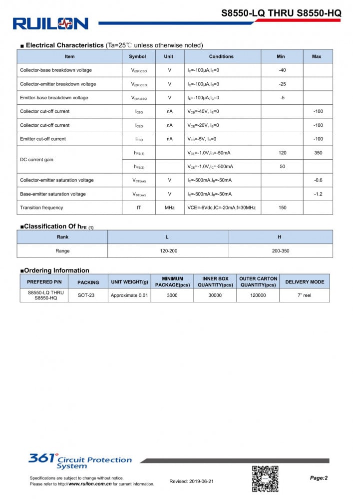 S8550-HQ datasheet page 2