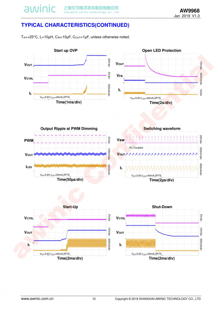 AW9968DNR datasheet page 10