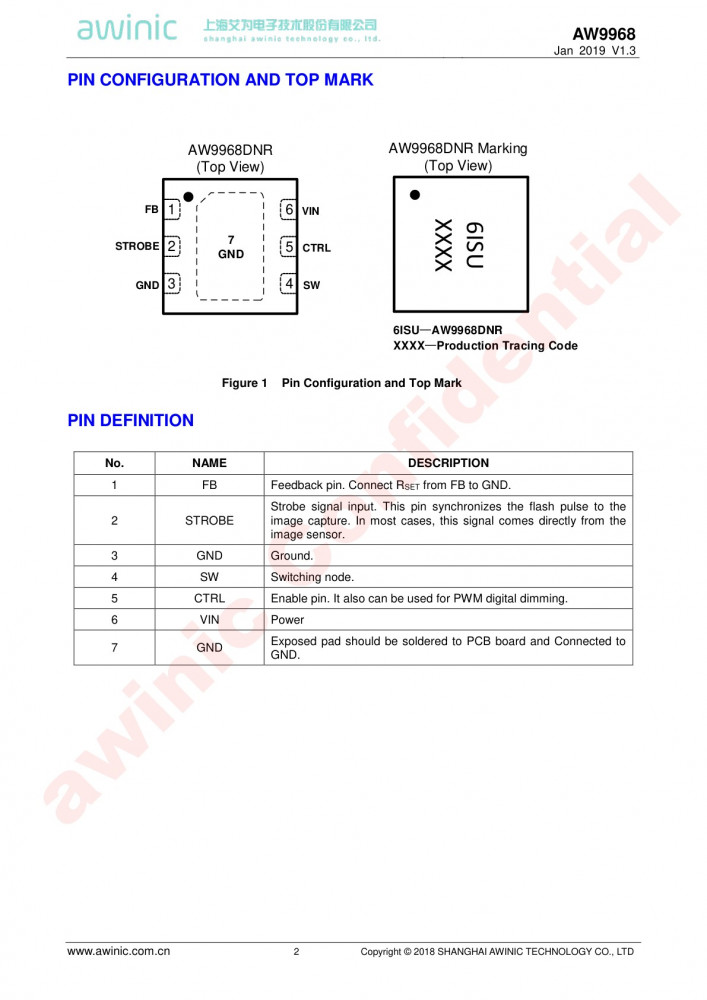AW9968DNR datasheet page 2
