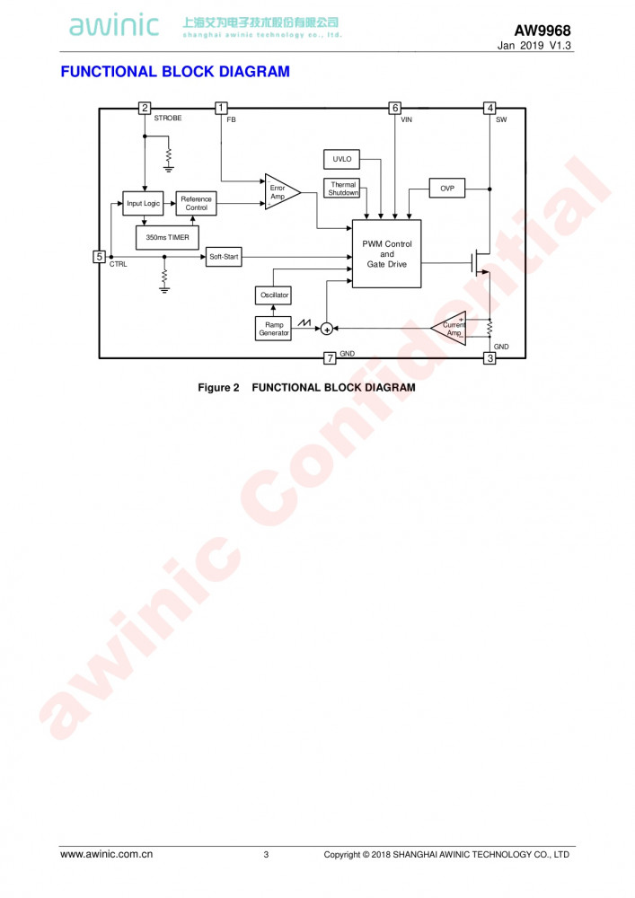 AW9968DNR datasheet page 3