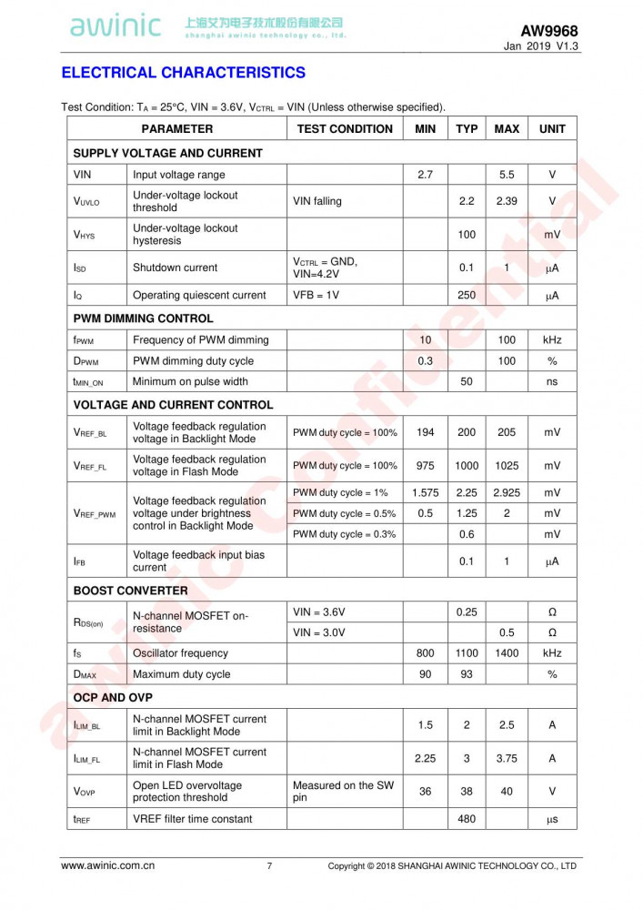 AW9968DNR datasheet page 7