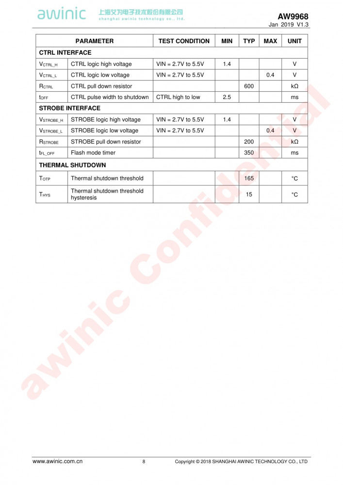 AW9968DNR datasheet page 8