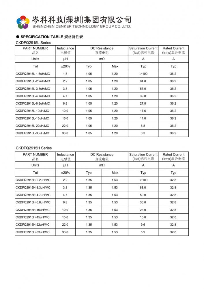 CENKER CKDFQ2915H datasheet page 4