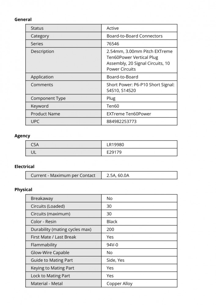 MOLEX 765460010 document preview, page 2