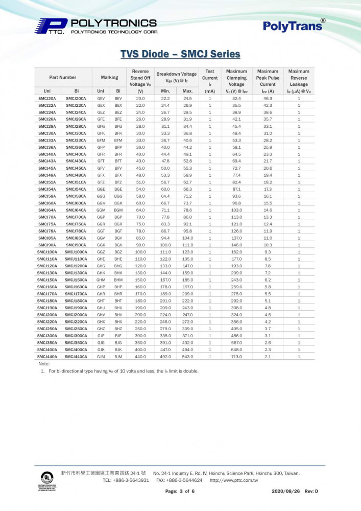 SMCJ series datasheet page 3