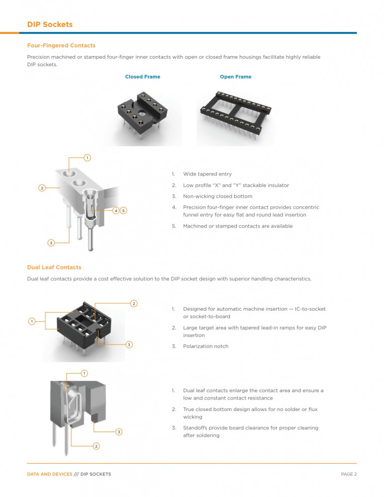 TE Connectivity DIP socket document page 2