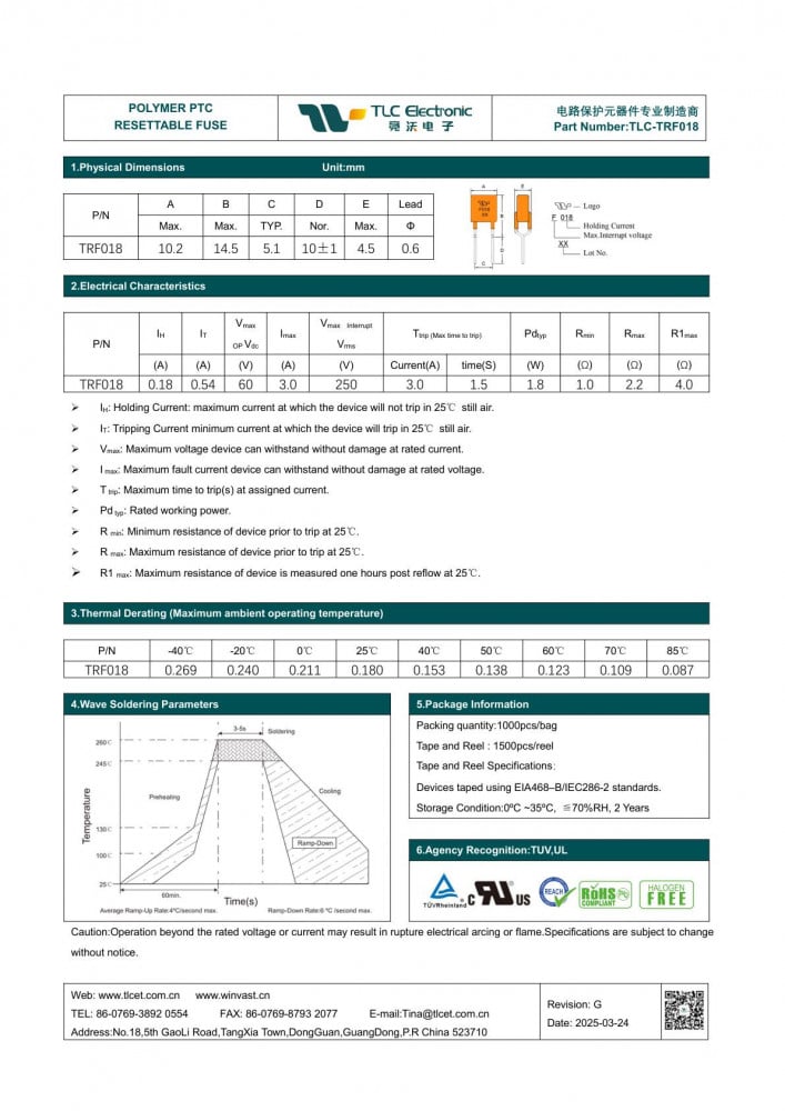 TRF018 technical datasheet page