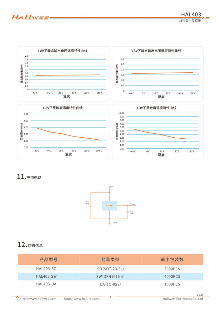 HAL403SO datasheet page 4