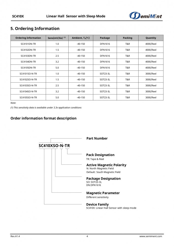 SC4103 datasheet page 4