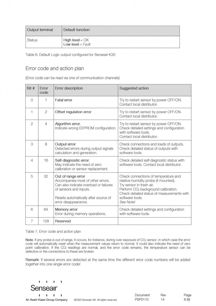 Senseair K30 technical document page 8