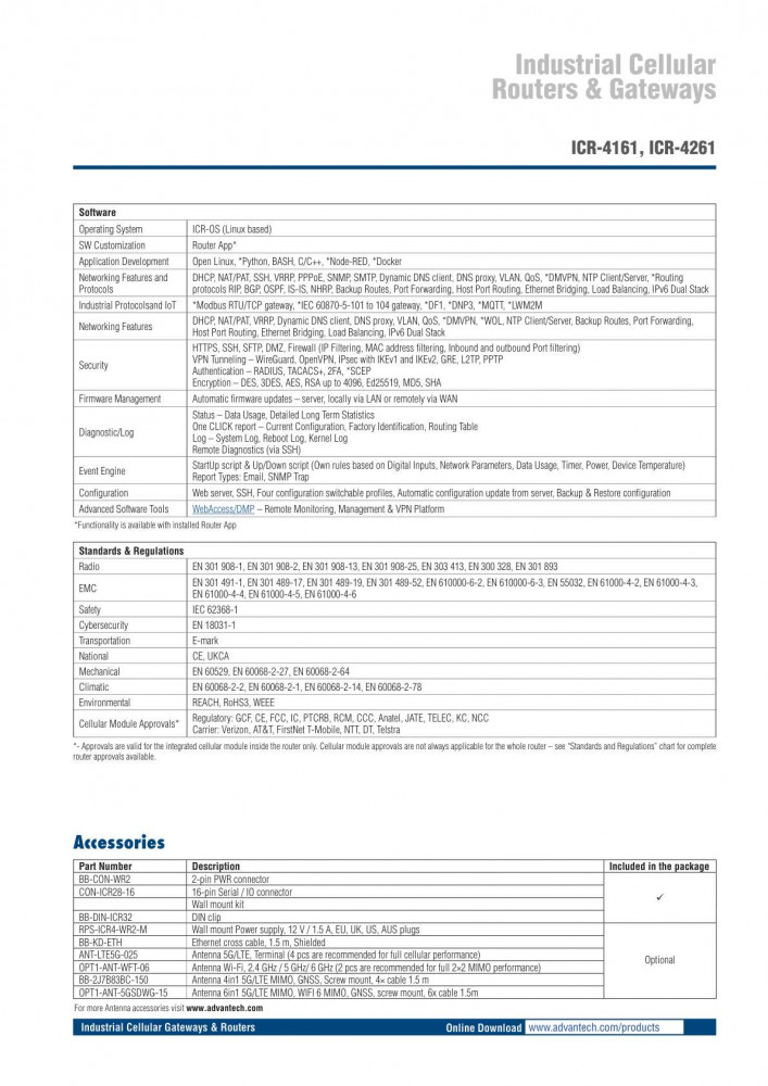 ICR-4261W product documentation page 3