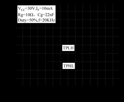 MIRACLE POWER MP343(W)(T3)-G(B)