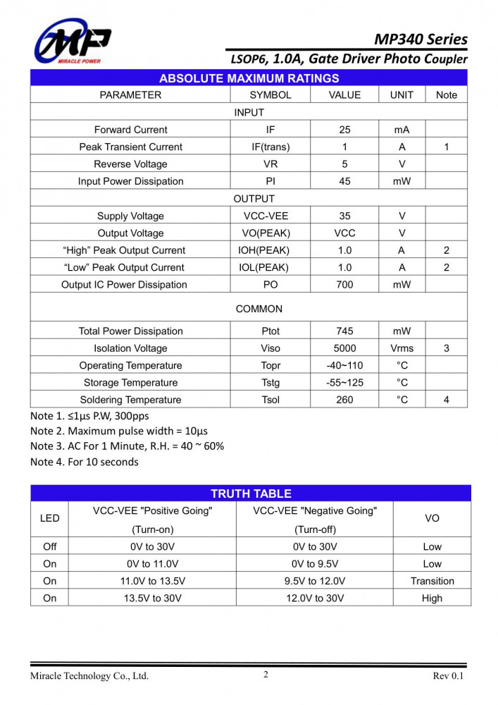 MP340 datasheet page 2