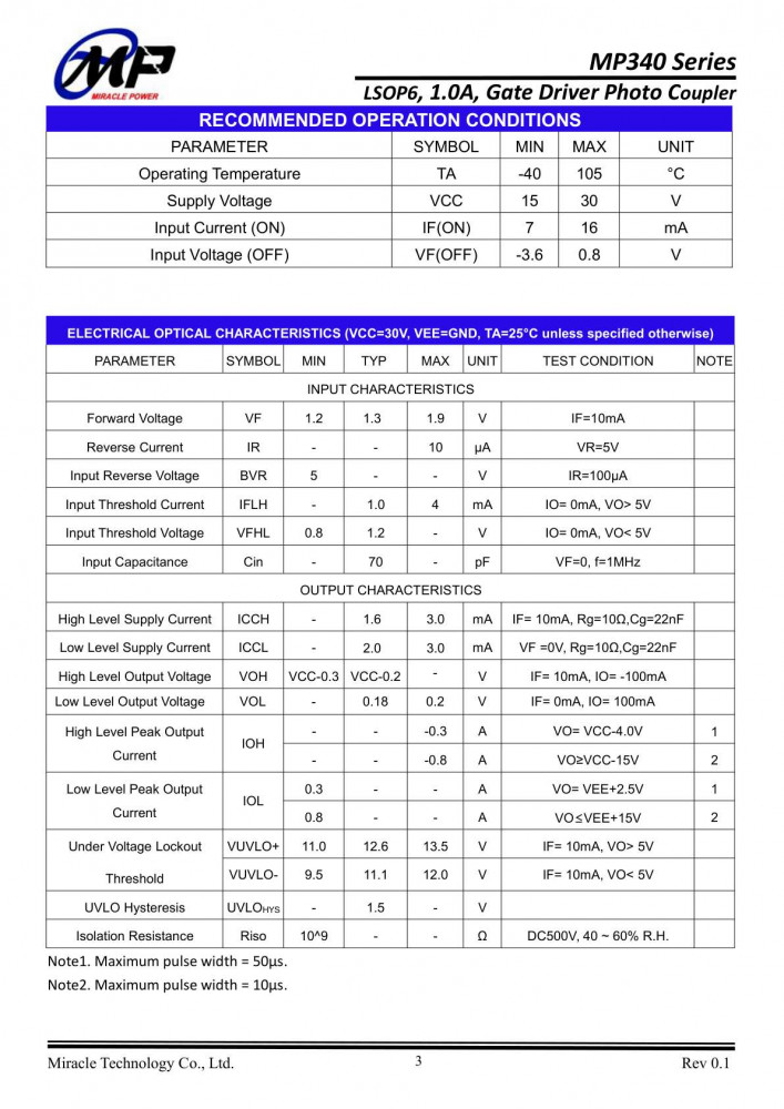 MP340 datasheet page 3