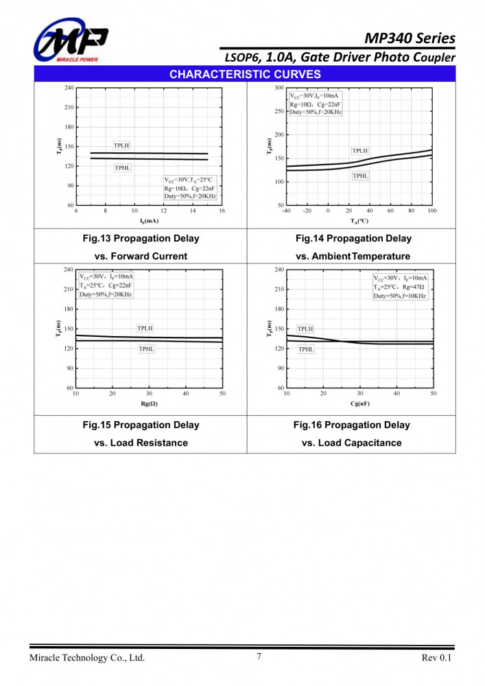 MP340 datasheet page 7