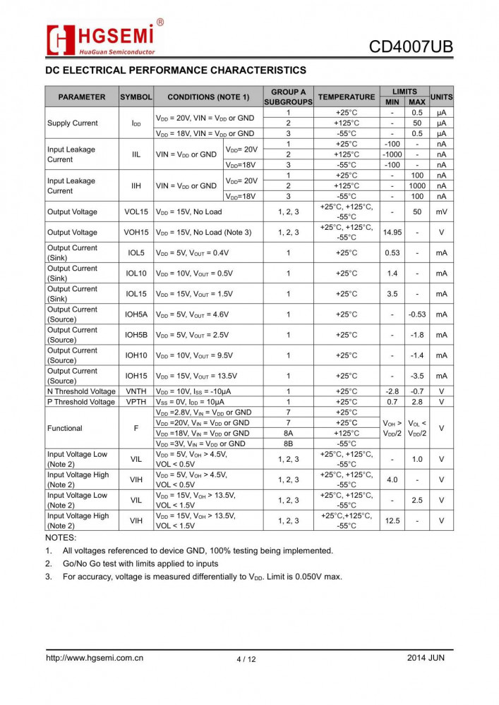 CD4007UBN datasheet page 4