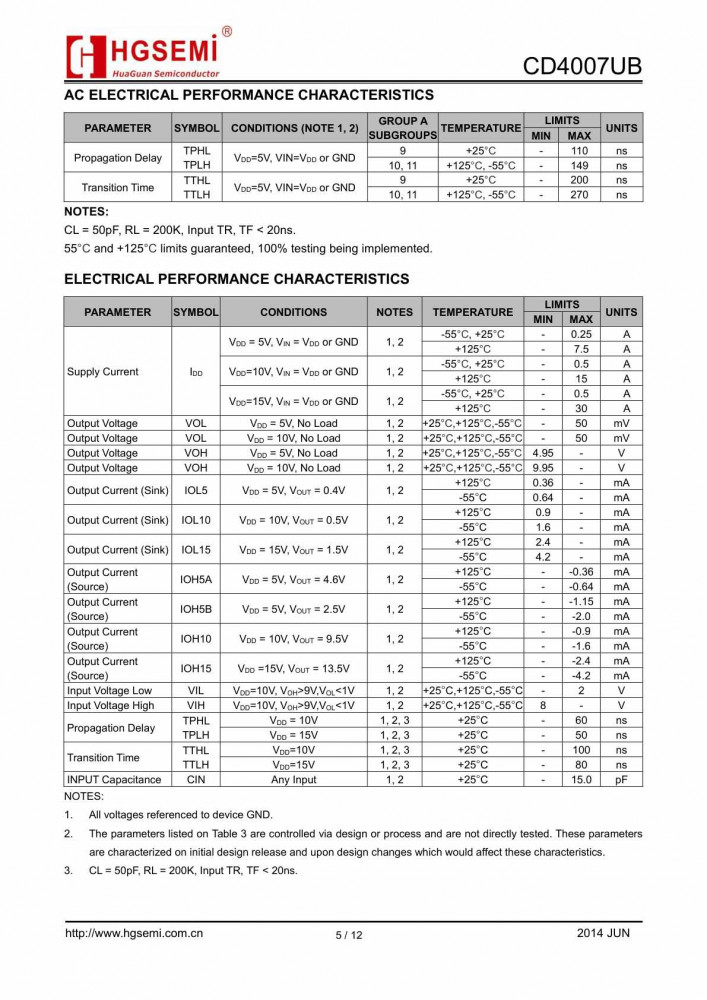 CD4007UBN datasheet page 5