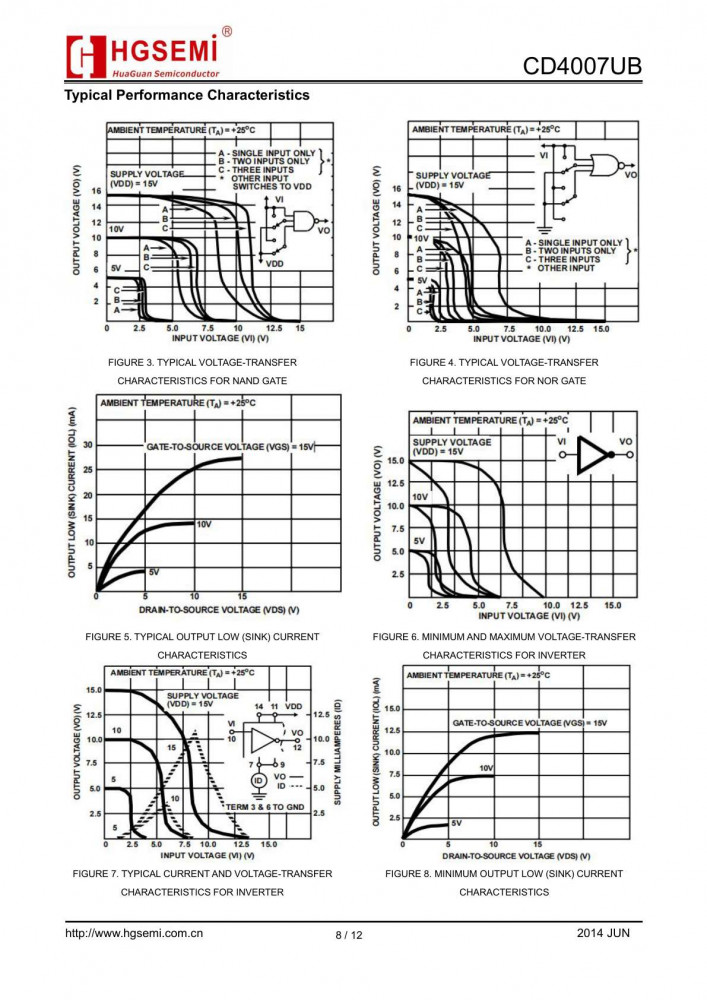 CD4007UBN datasheet page 8