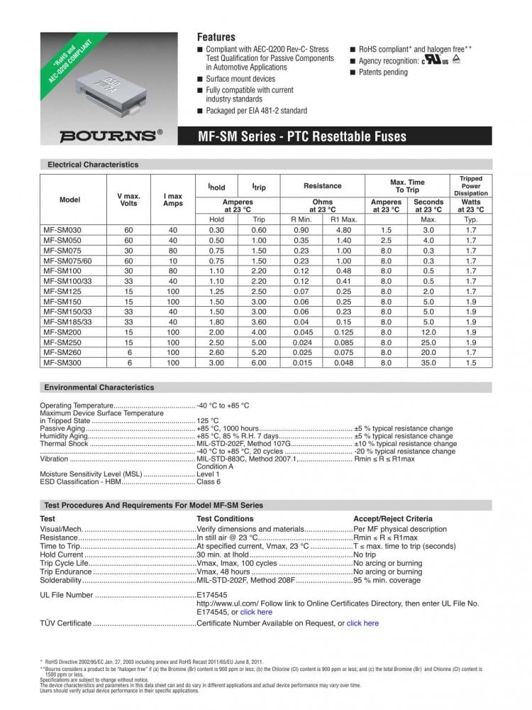 BOURNS MF-SM series datasheet page 1
