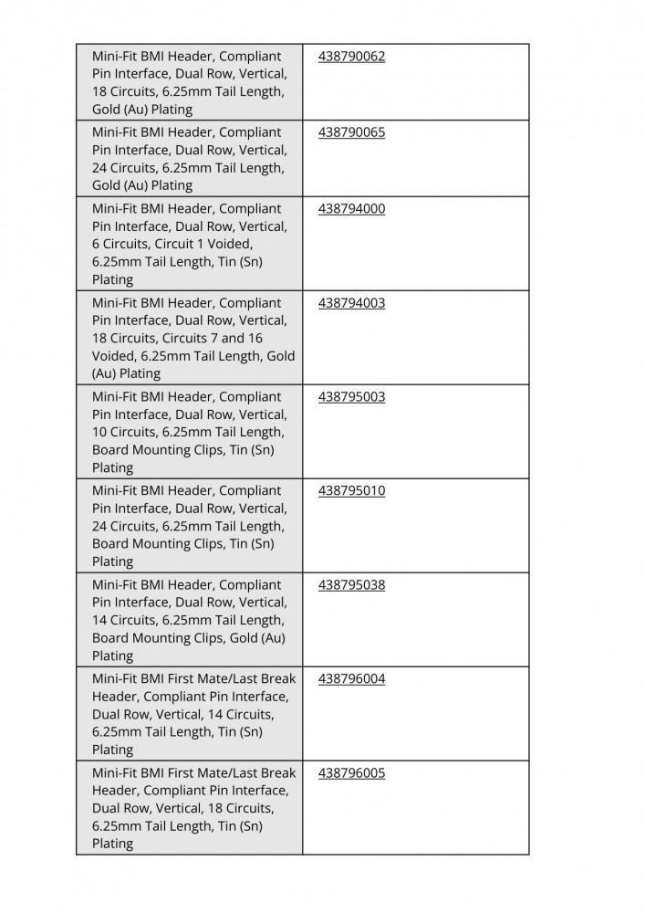 Tooling specification preview, page 4