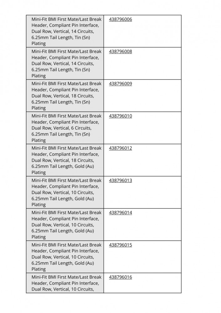 Tooling specification preview, page 5