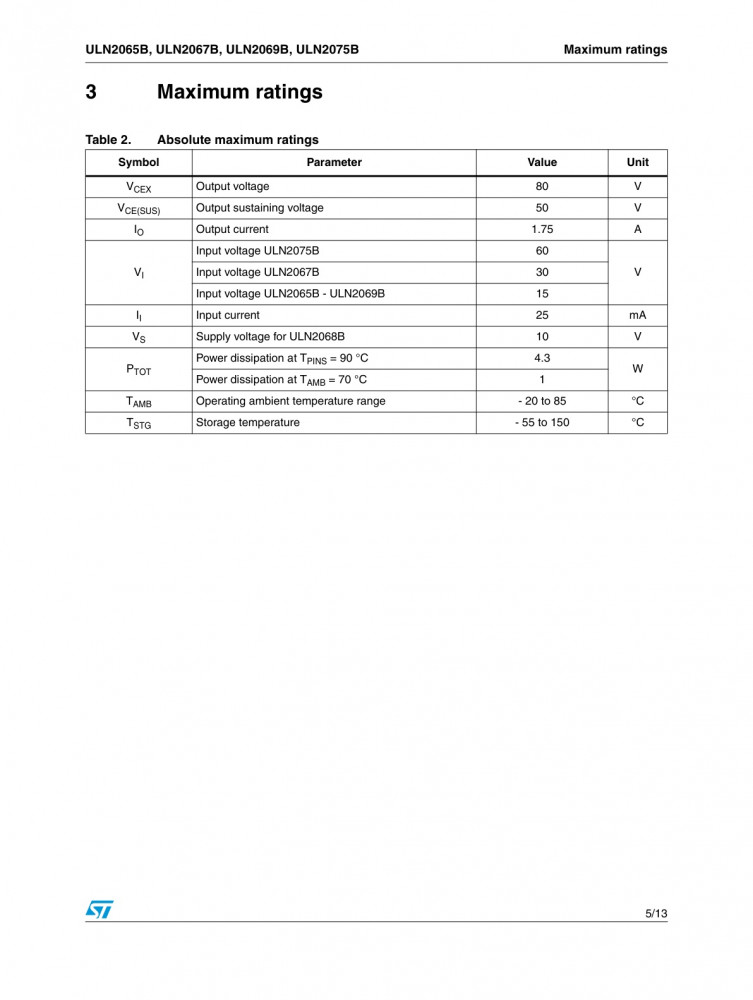 ULN2067B datasheet page 5