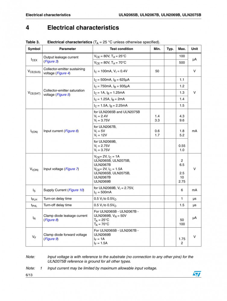 ULN2067B datasheet page 6
