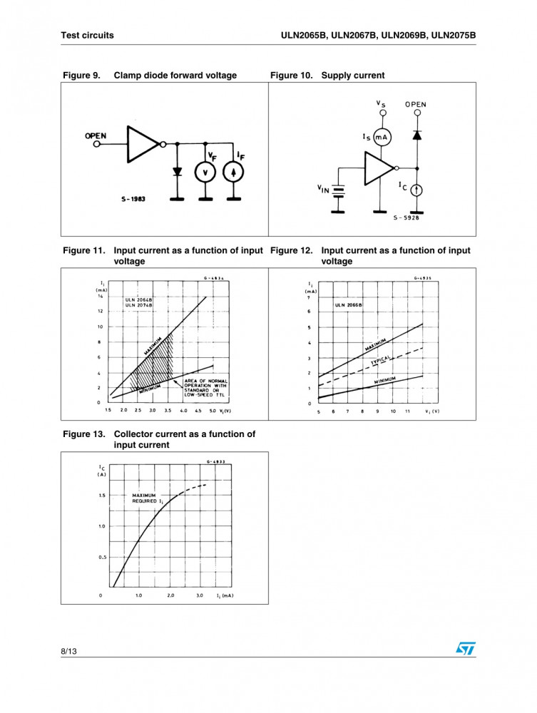 ULN2067B datasheet page 8