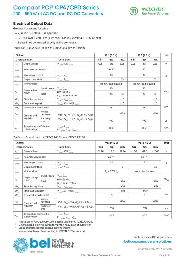 CPA500-4530G datasheet page 7