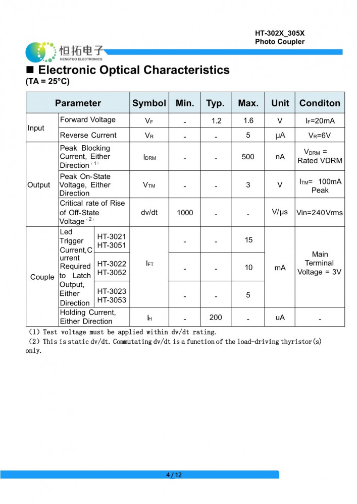 HT-3022-S1TA1 datasheet page 5