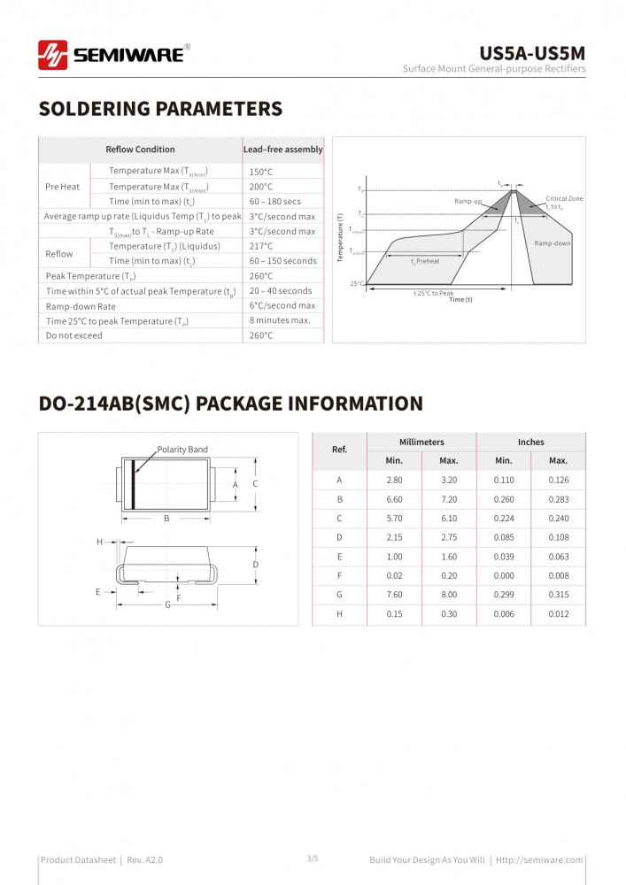 SEMIWARE US5F datasheet page 3