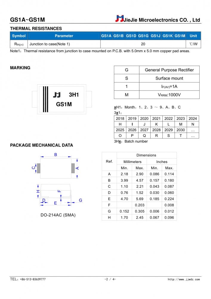 GS1M datasheet page 2