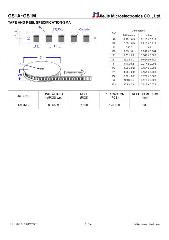 GS1M datasheet page 3