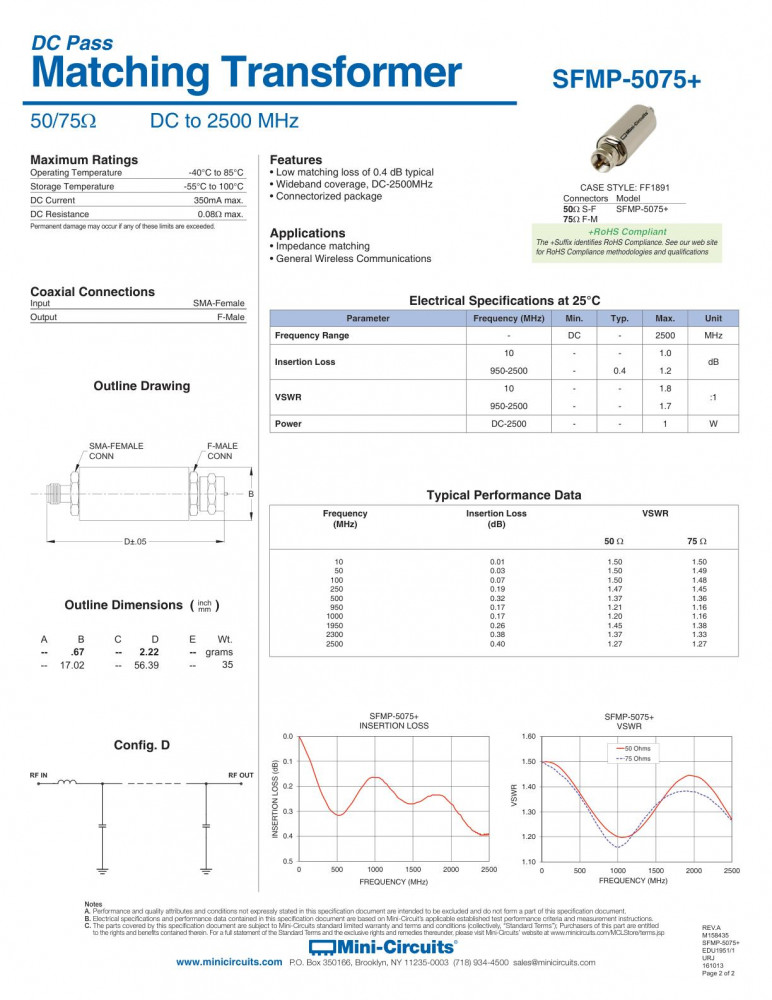 Mini-Circuits SFMP-5075+ datasheet page 2