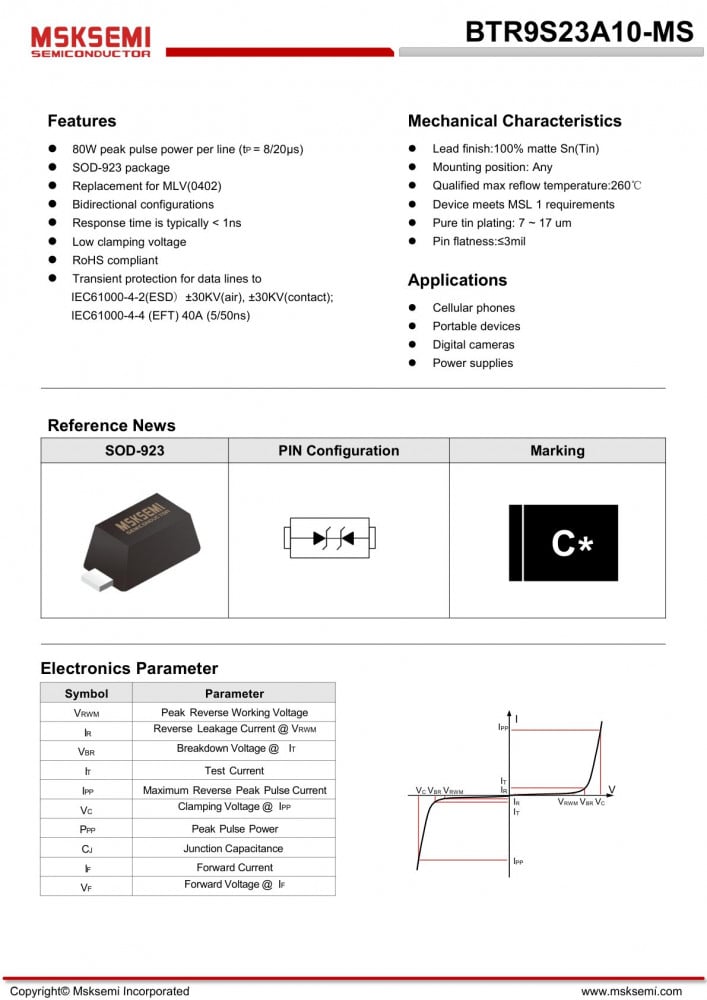 BTR9S23A10-MS datasheet page 2