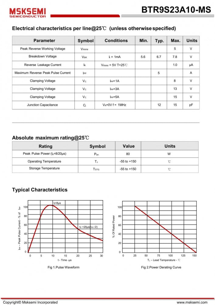 BTR9S23A10-MS datasheet page 3
