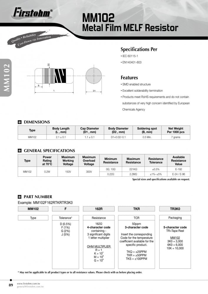 MM102F200KTKRTR3K0 datasheet page 1